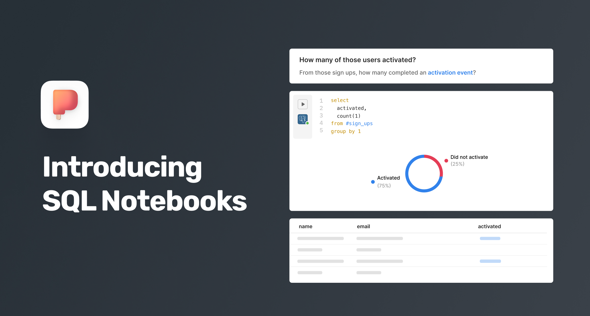 Notebooks PopSQL